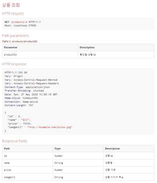 [Spring] RESTDocs로 API 명세서 만들기 | 아마란스 생각